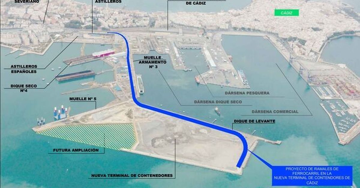 La nueva terminal de contenedores del puerto de Cádiz se convertirá en ...